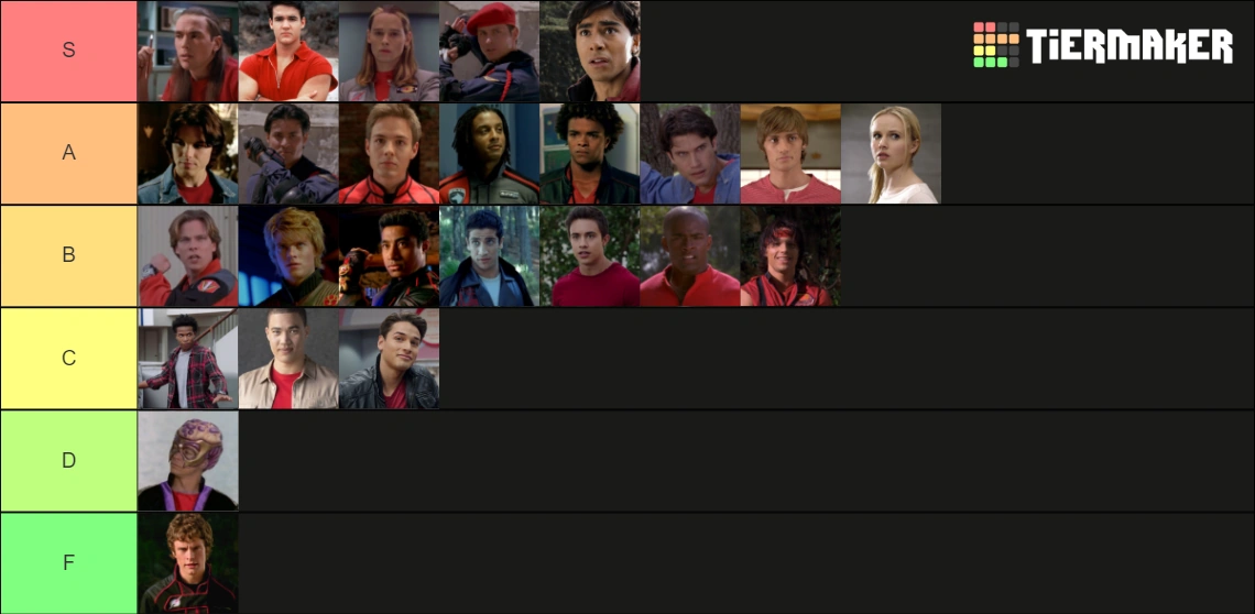 Red Rangers Tier List | Fandom