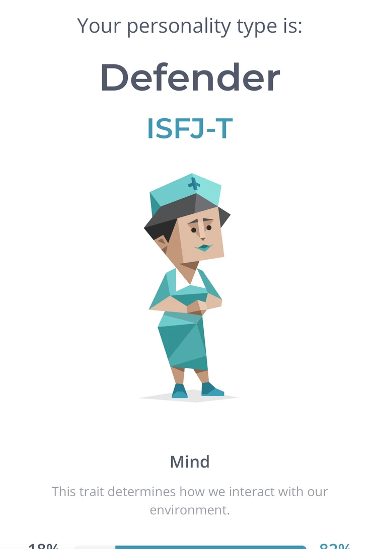 What are your OCs MBTI types? | Fandom