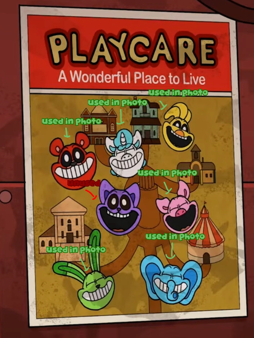 GameToons Fun Fact #1 | Fandom