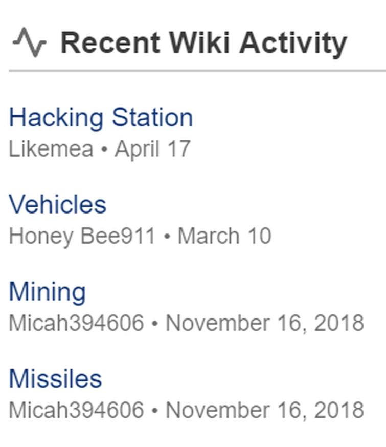 "Recent" Wiki Activity | Fandom