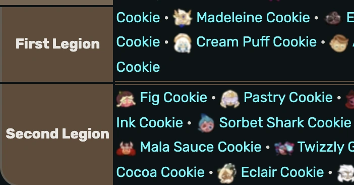 What does First Legion and Second Legion mean? | Fandom