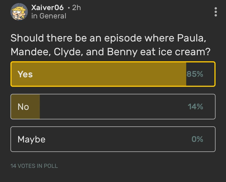 Do you guys actually read these poll questions? | Fandom