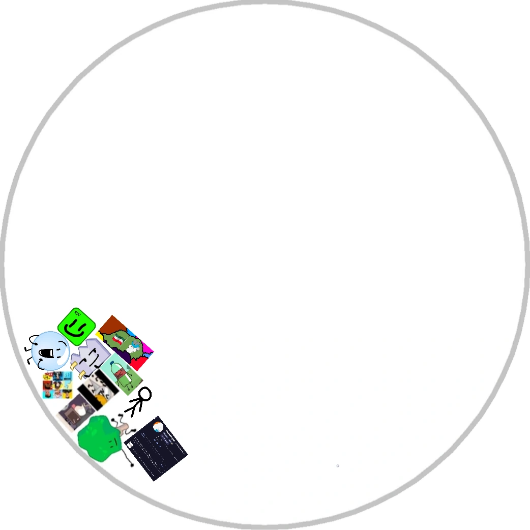 Add a contestant (from any object show) in the C I R C L E 3 | Fandom