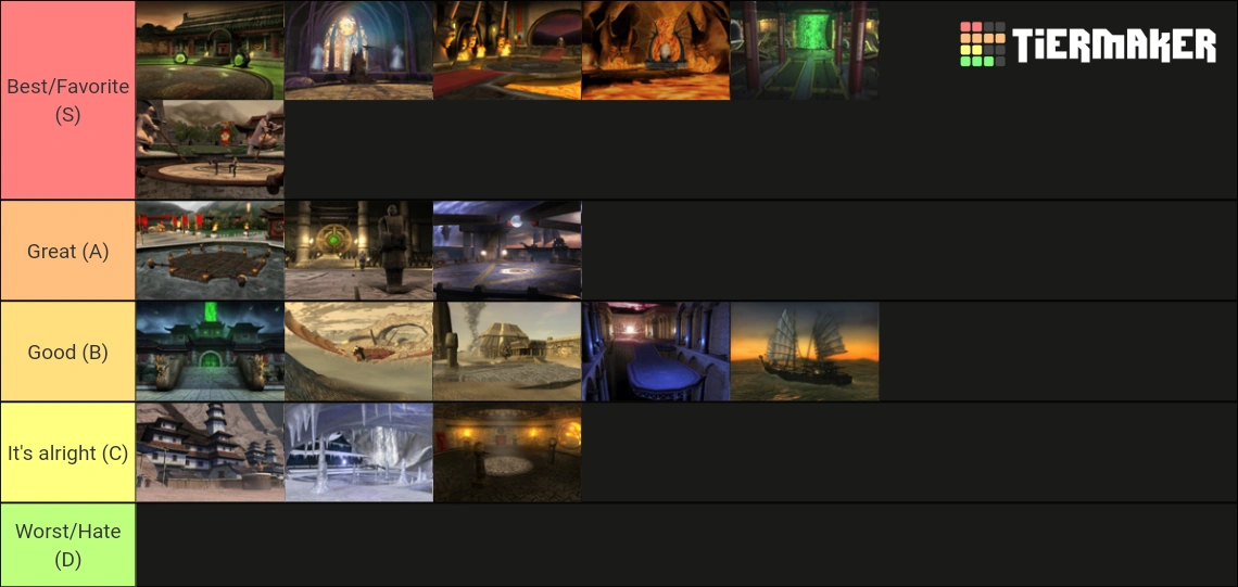 MKDA STAGES TIER LIST | Fandom