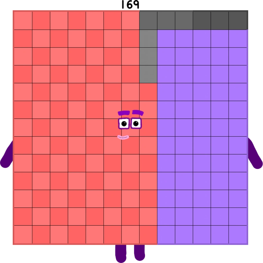 Can y'all redraw my Numberblocks 169 reupgraded? | Fandom