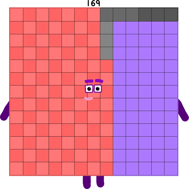 Can y'all redraw my Numberblocks 169 reupgraded? | Fandom
