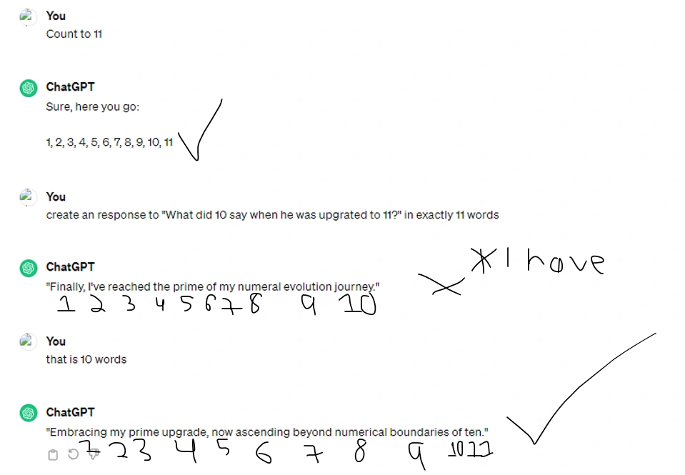 EWOW people | Fandom