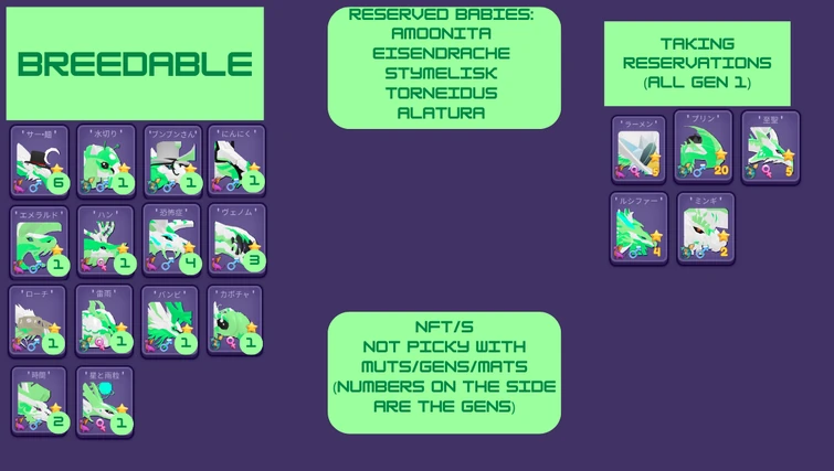 Discuss Everything About Dragon Adventures Wiki | Fandom