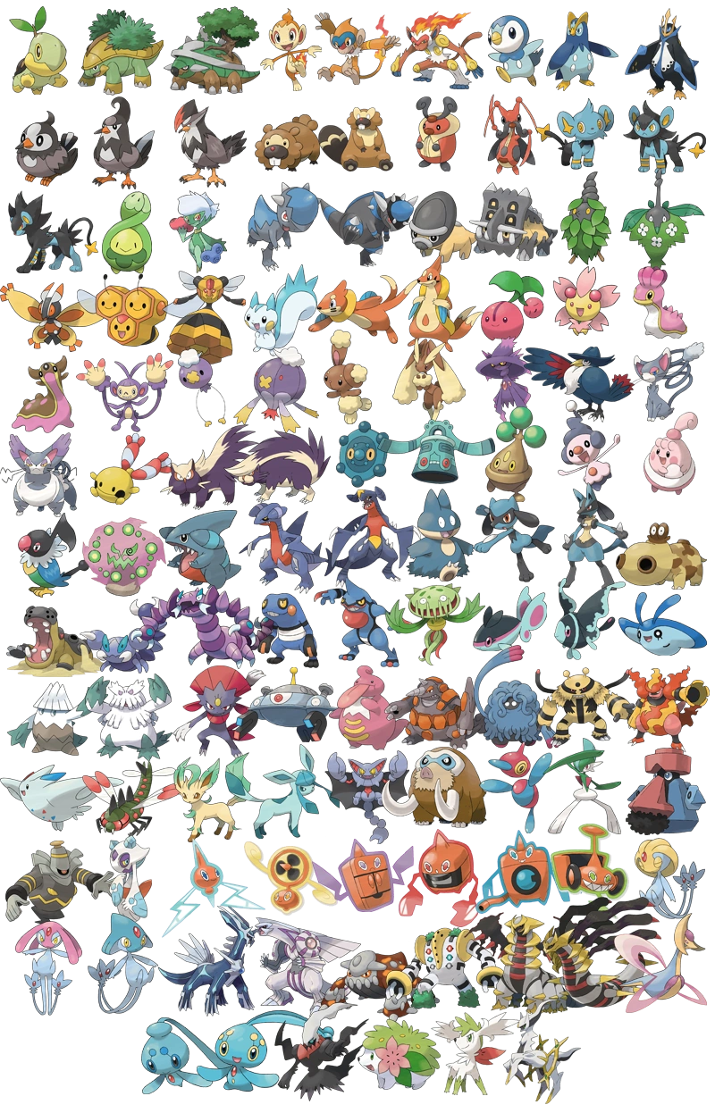 What's Your Favorite Pokemon Generation? | Fandom