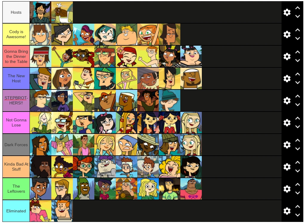 Total Drama: Biggest Season EVER!! Episode 3 & 4 | Fandom