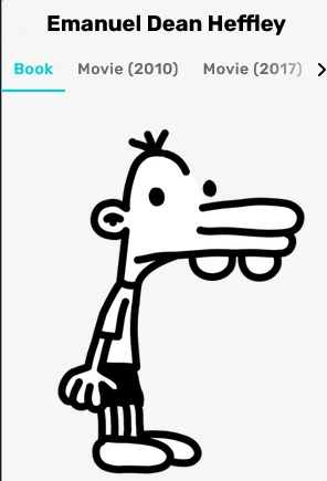 Emanuel Dean Heffley??? | Fandom