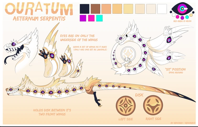 the 3 newest creatures, and they are gorgeous | Fandom