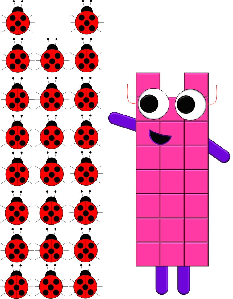 Arifmetix numberblocks (25?) | Fandom