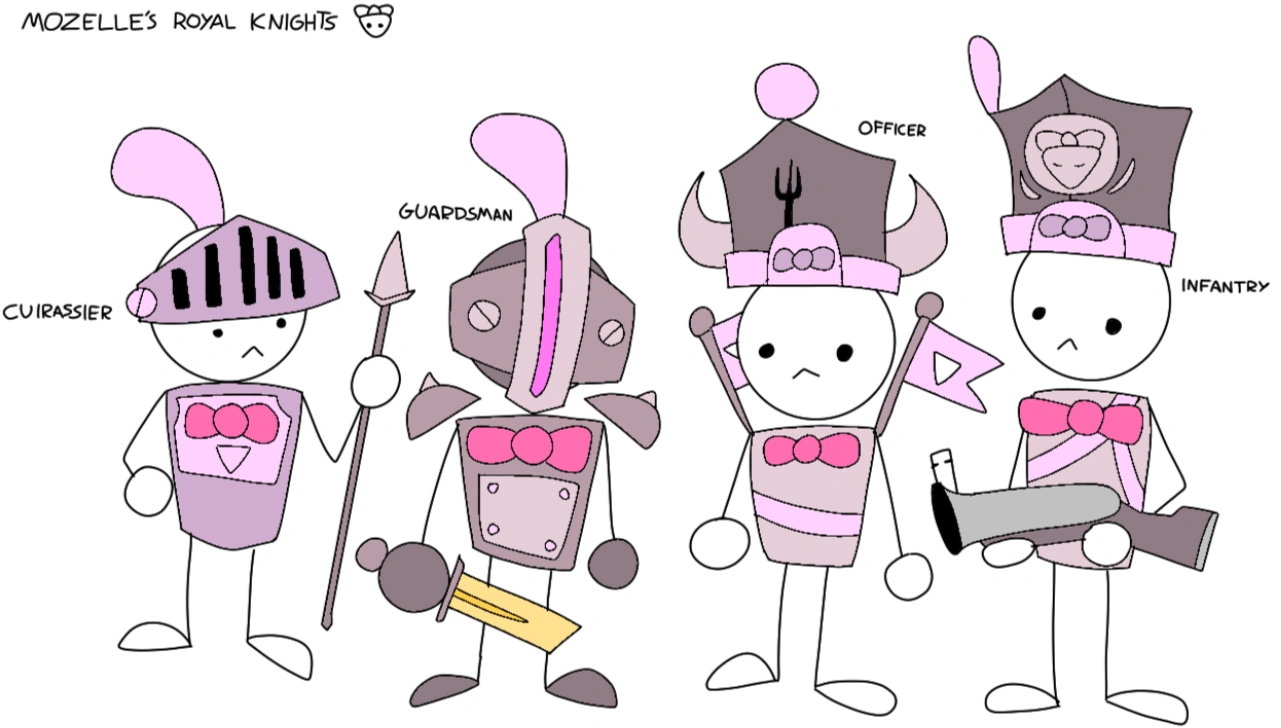 Mozelle's royal knights | Fandom
