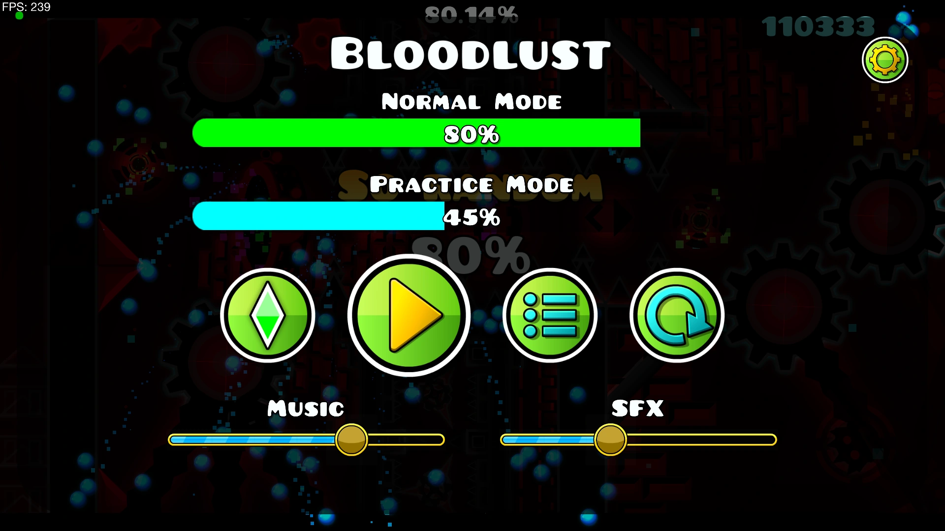 Bloodlust comeback? | Fandom