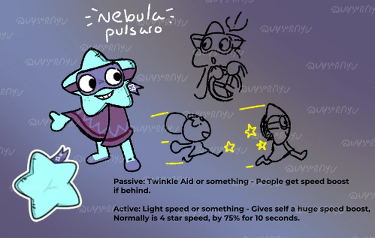 Discuss Everything About Dandy's World Wiki | Fandom