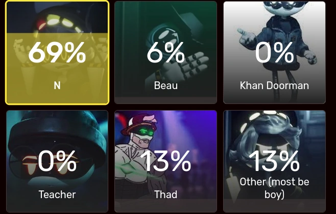 thats a funny number | Fandom