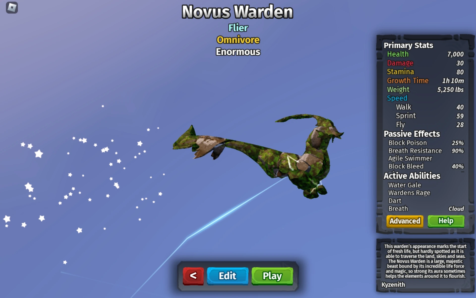 Selling muts | Fandom