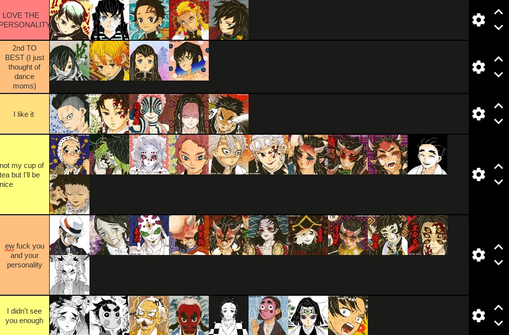 kny men personality tierlist!! | Fandom