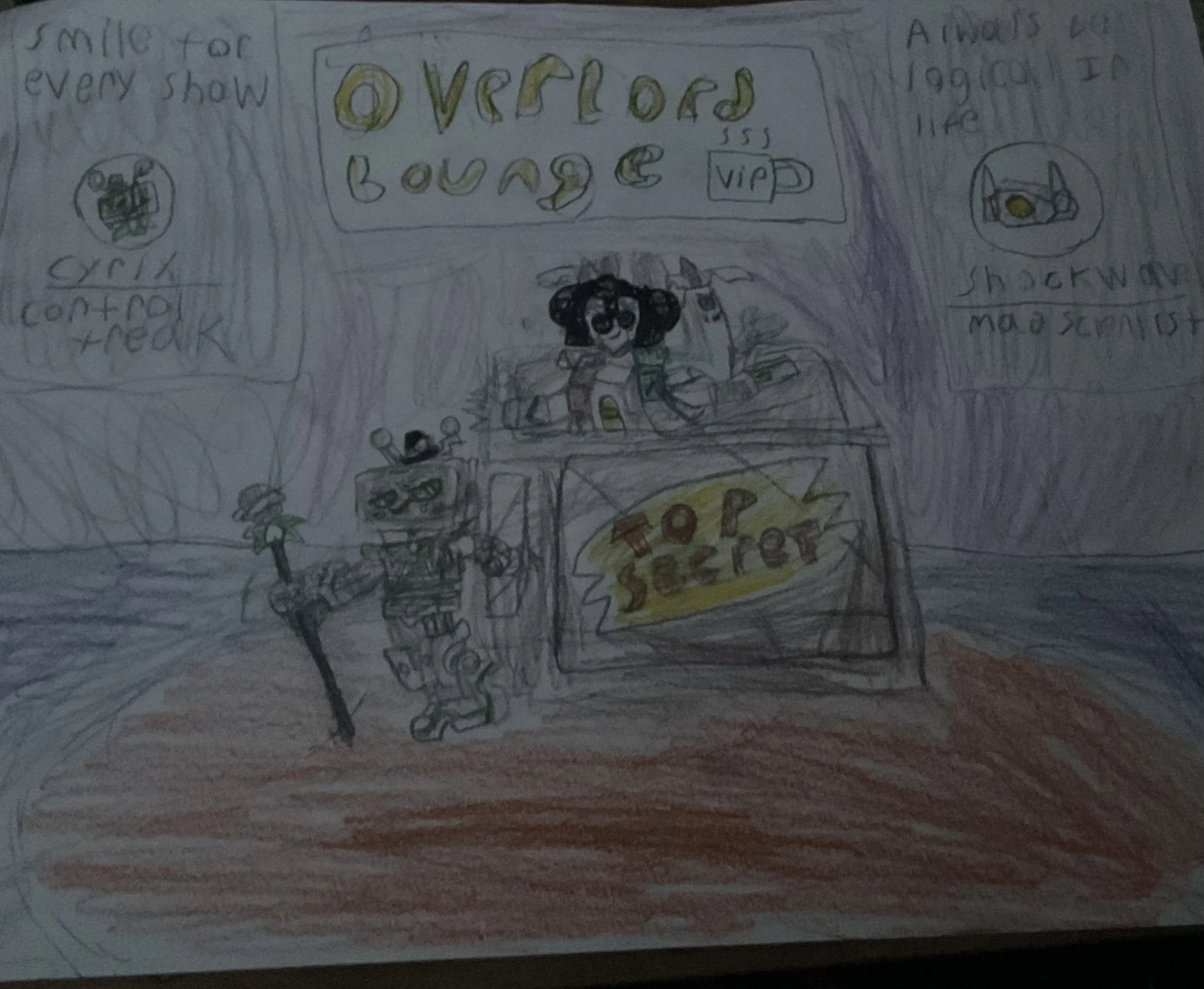 Devious plans! Rp | Fandom