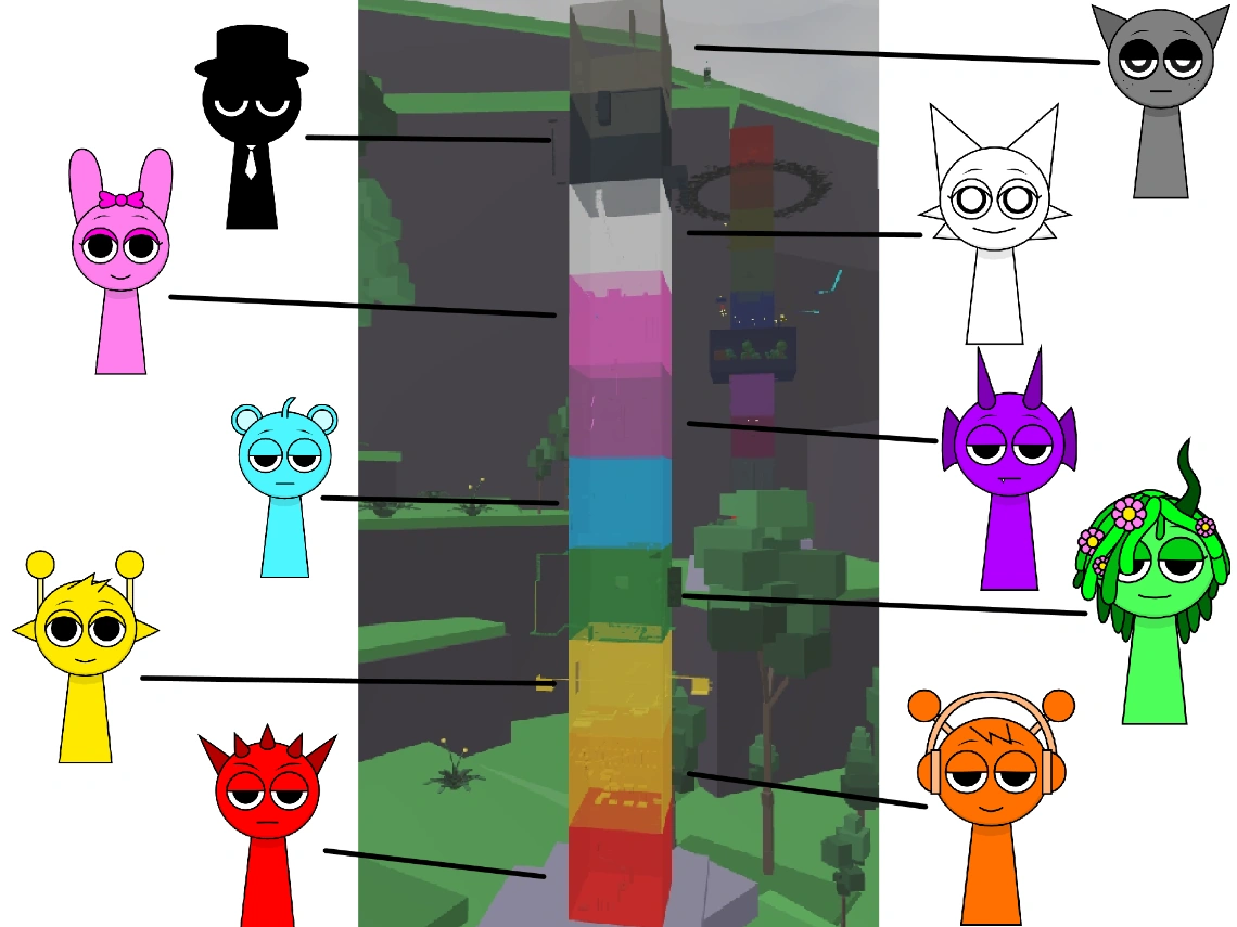 This tower has so many Sprunki colors on its frame!!1!1 /silly | Fandom