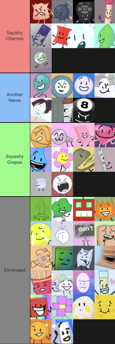 BFDI SDV 14 | Fandom