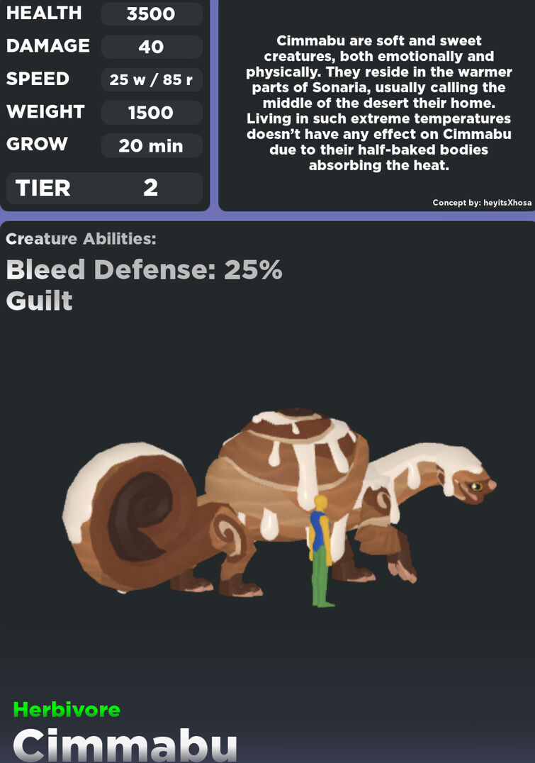 Discuss Everything About Creatures of Sonaria Wiki | Fandom