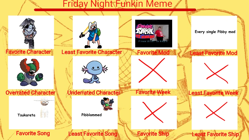 i did one of these memes | Fandom