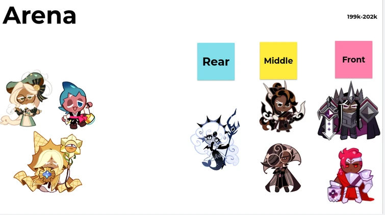 My CRK Teams | Fandom