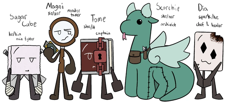 Give me your cool BeeEffDeeEye (or any other object show) OCs | Fandom