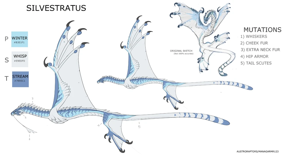 whoaaaaa new dev dragon? | Fandom