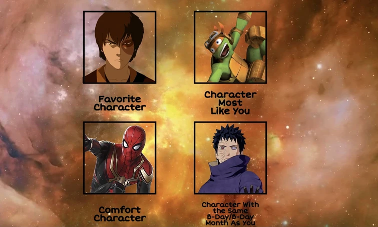 Character tier | Fandom