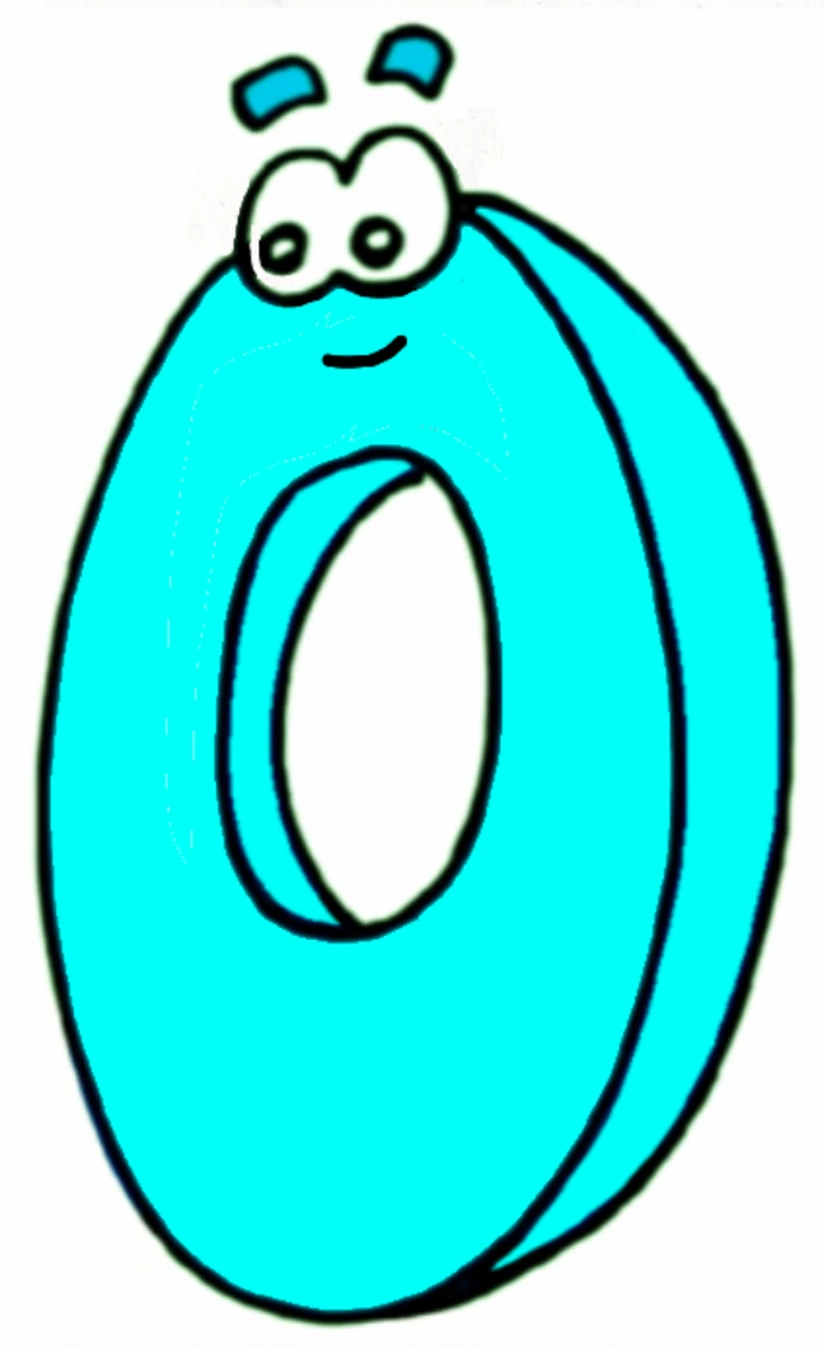 Remember these numbers? | Fandom