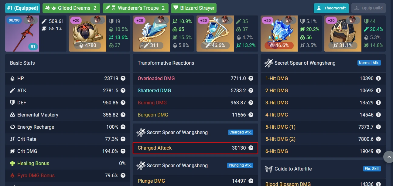 optimizer being wack as usual | Fandom