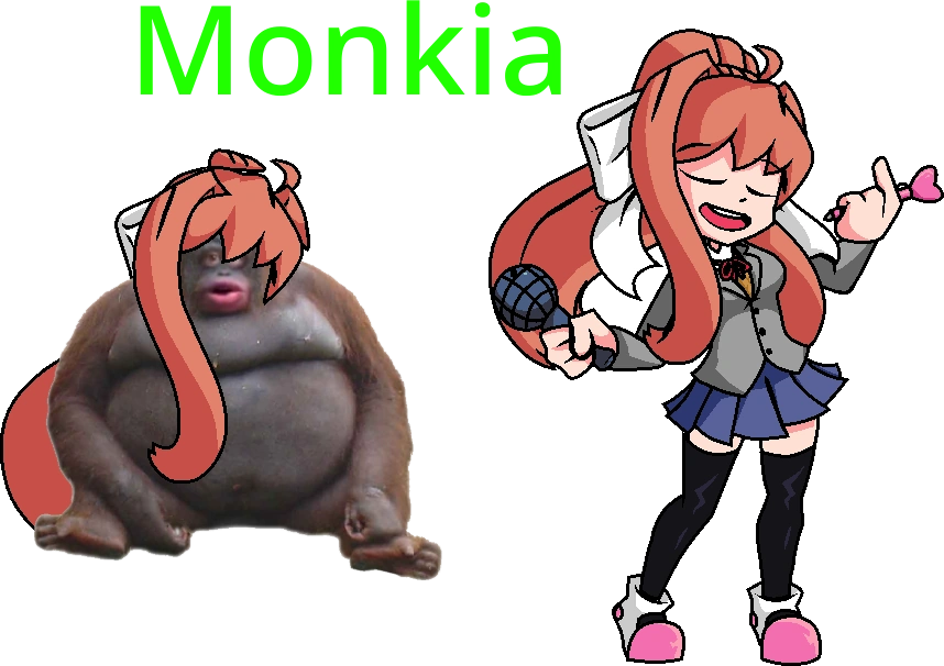 Monkia | Fandom