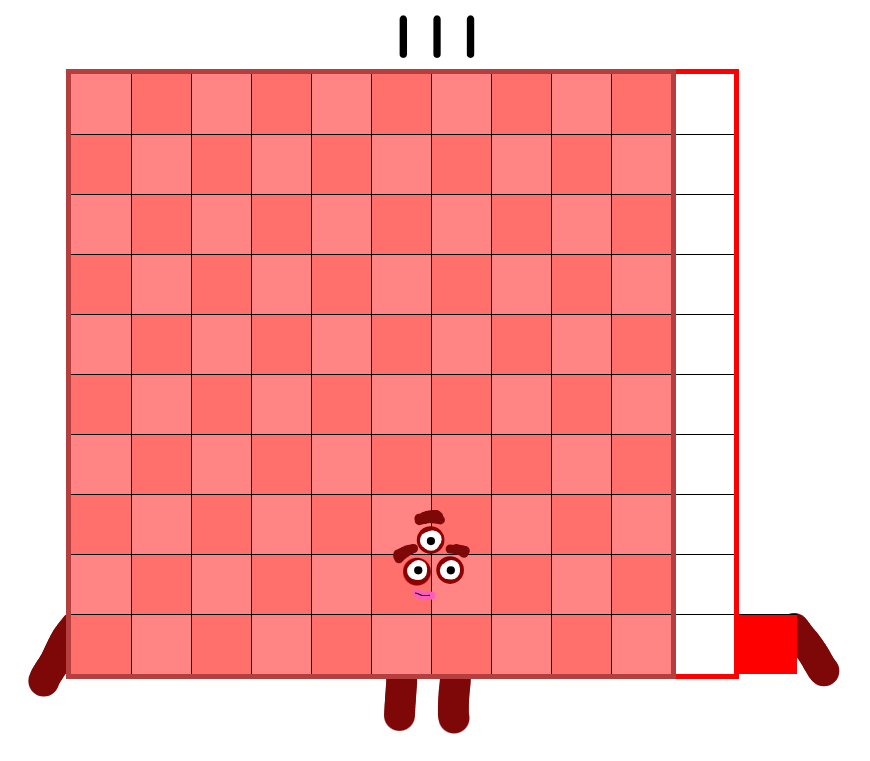 Why did I give my 111 triple eyes. | Fandom
