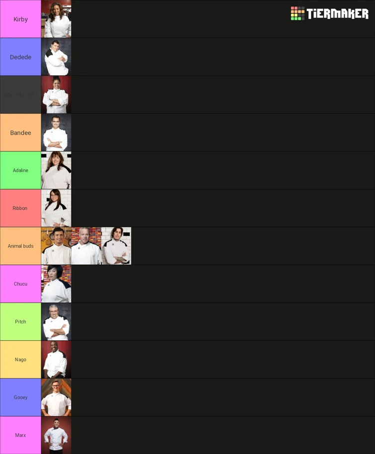 HK characters as kirby characters part 1 | Fandom