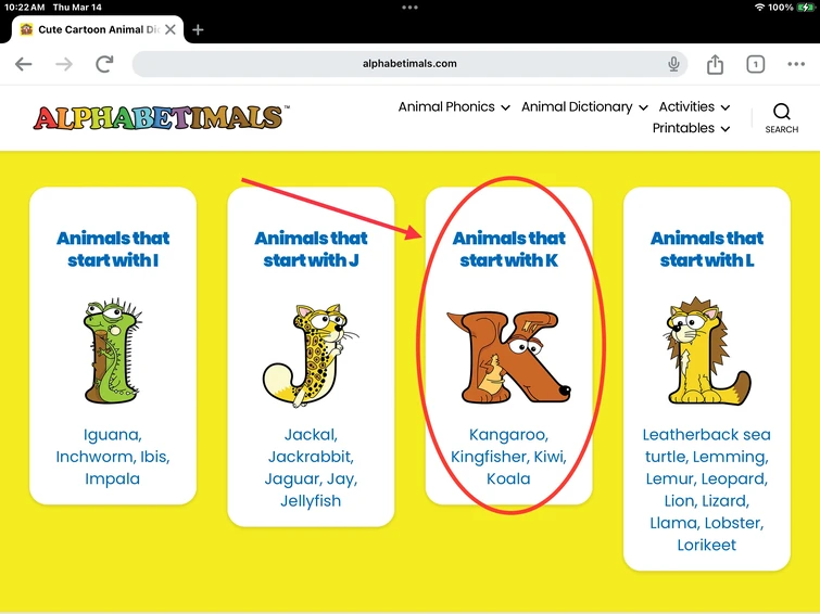 Which three should be the next alphabetimals? | Fandom
