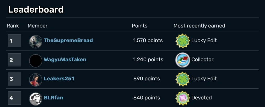 holy grinders bro | Fandom