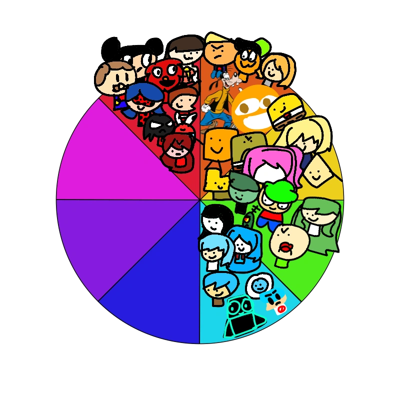 Give me blue characters | Fandom