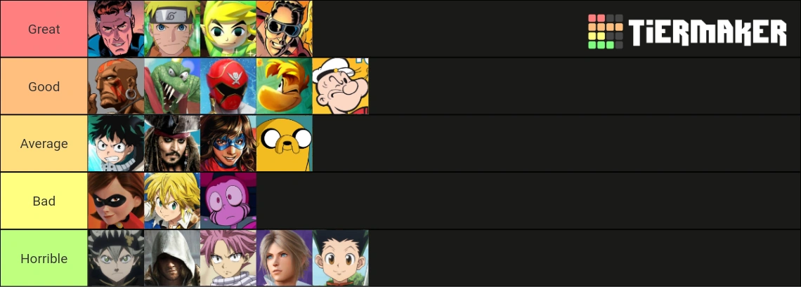 My monkey D. luffy opponent tier list | Fandom