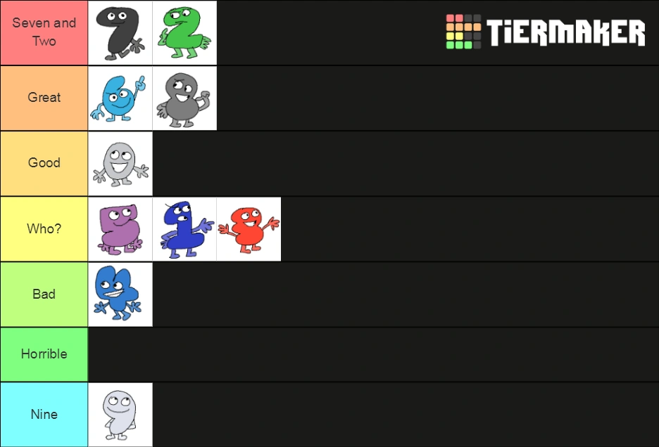 My BFB Numbers tier list | Fandom