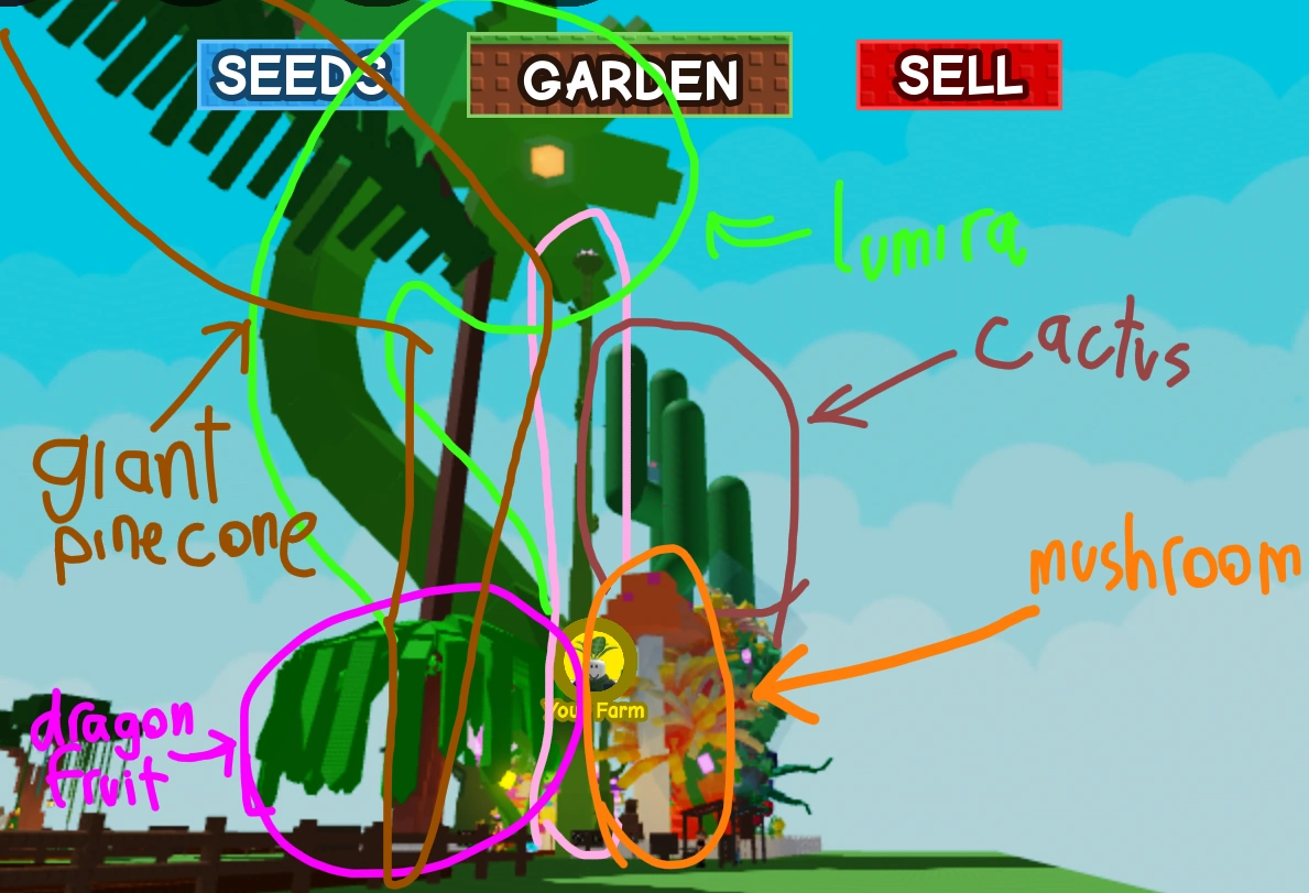 my overgrown collection so far | Fandom