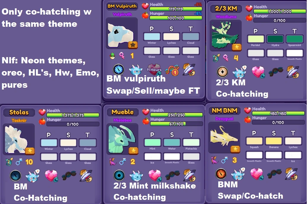 Co-hatching/Swapping Dragons + Auctioning pots | Fandom