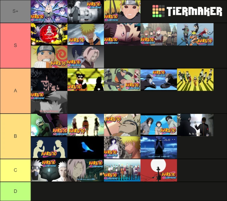 Naruto OP tier list | Fandom