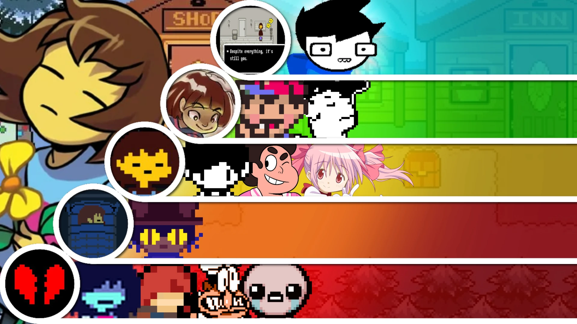 Frisk Matchup Tier List | Fandom