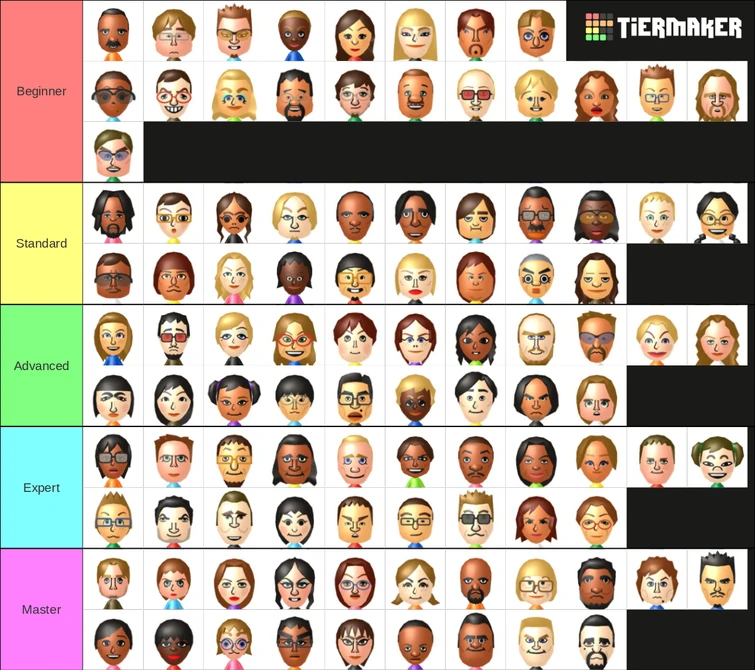 Discuss Everything About Wii Sports Wiki | Fandom