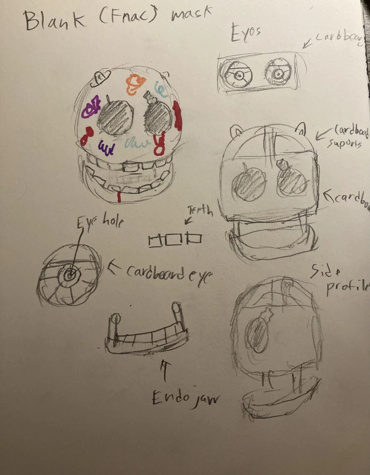 Concept for Blank (FNAC) mask | Fandom