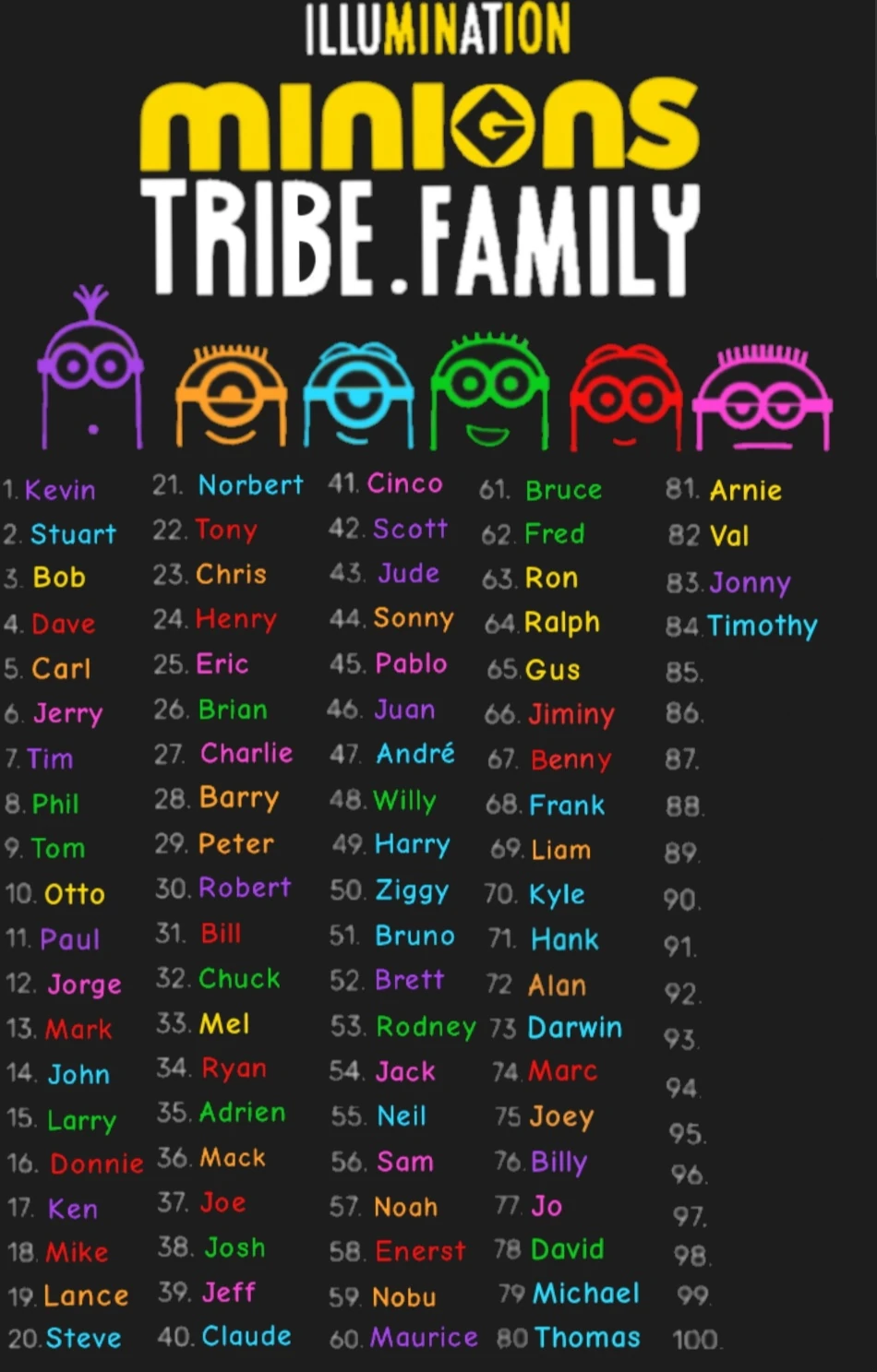 Updated version | Fandom