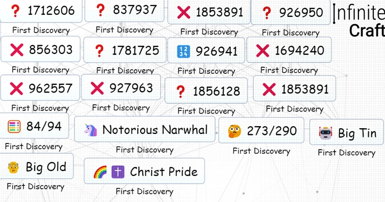 Discuss Everything About Infinite Craft (Neal.fun) Wiki | Fandom